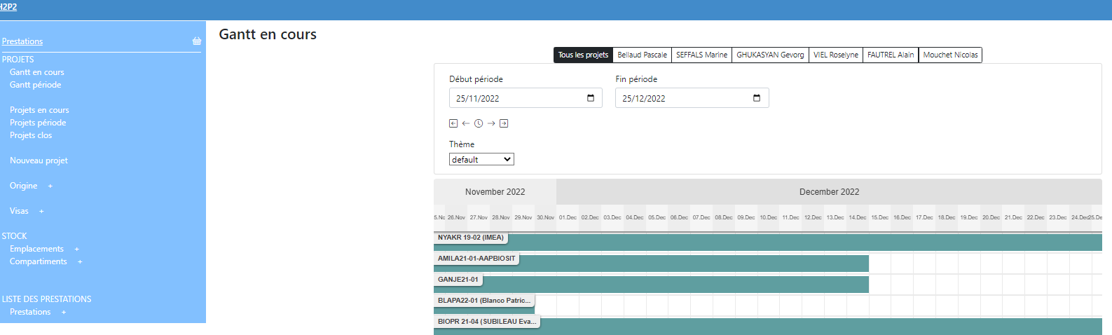 Export Gantt · Issue #748 · bgo-bioimagerie/platformmanager · GitHub