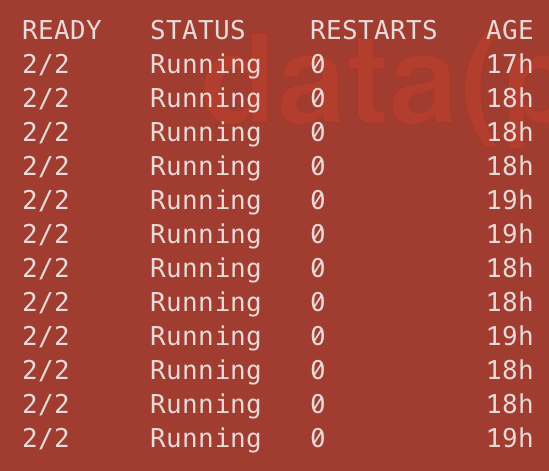 Benthos v4 pipeline using kafka sarama input and kafka sarama dynamic outputs producing errors ...