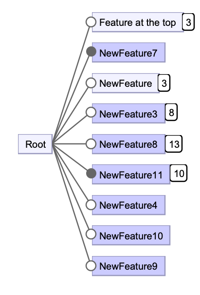 Order of Features Changes · Issue #1415 · FeatureIDE/FeatureIDE · GitHub