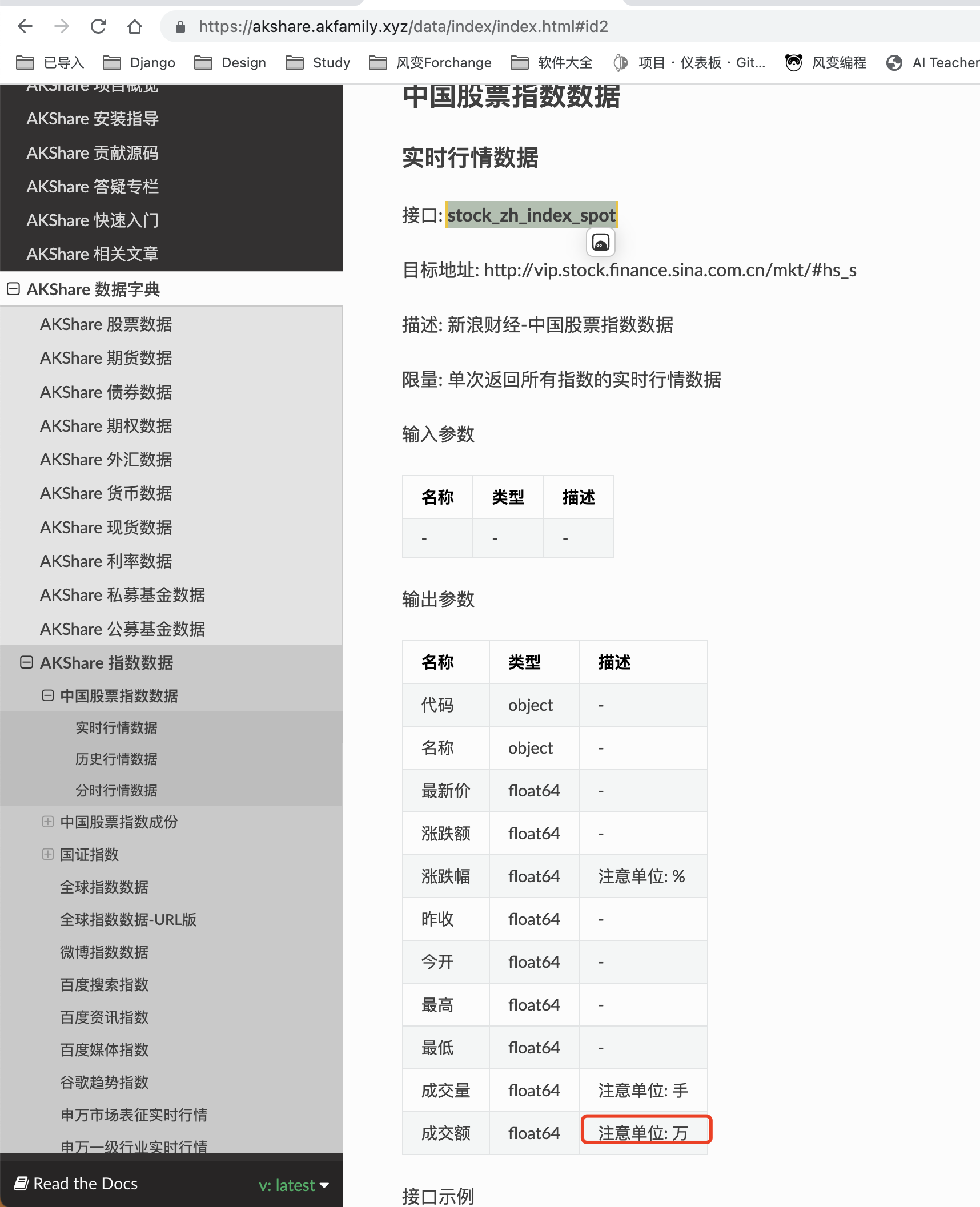 `stock_zh_index_spot`文档错误 · Issue #3294 · akfamily/akshare · GitHub