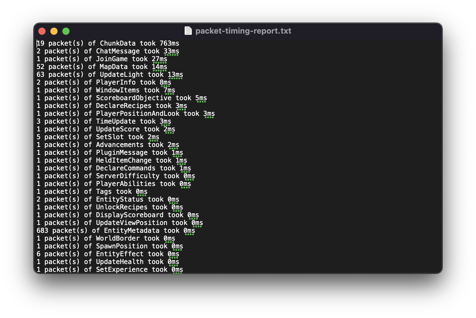 MCC On Raspberry Pi · Issue #1542 · MCCTeam/Minecraft-Console-Client · GitHub
