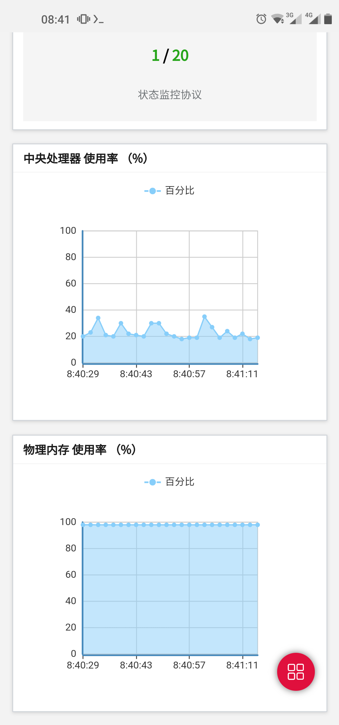 内存使用率会把缓存内存计算在内 · Issue #338 · MCSManager/MCSManager · GitHub