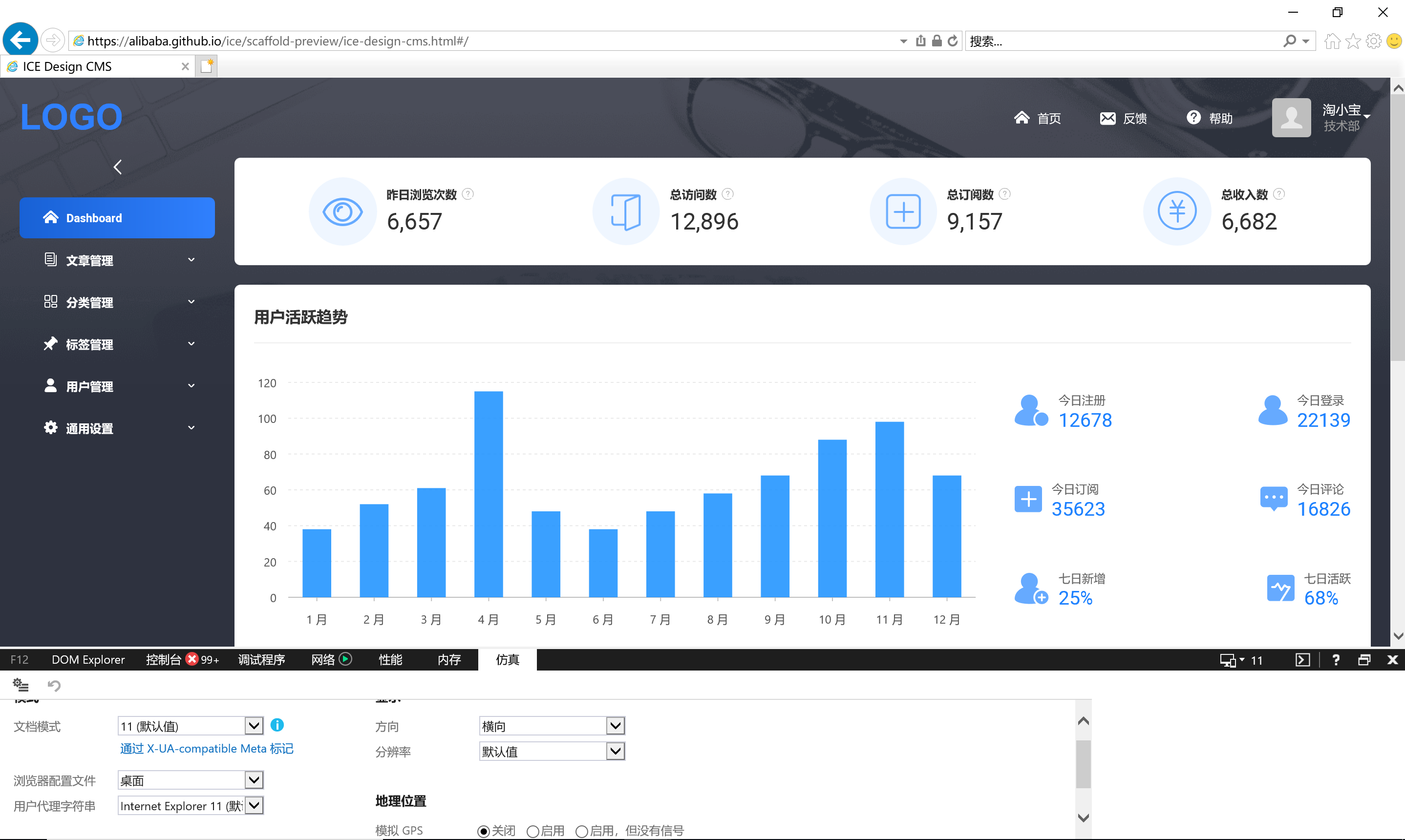 这个模版在IE11上显示空白：https://alibaba.github.io/ice/scaffold-preview/ice ...