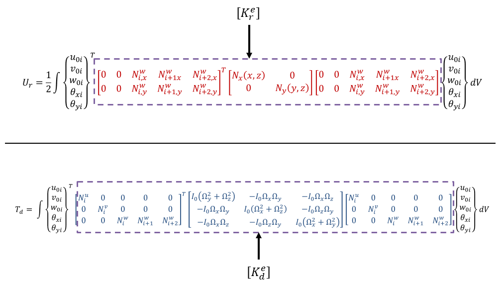 Github Gabelchinmay Buckling And Vibrational Analysis Of Fg Cnt Composite Plates Using Matlab