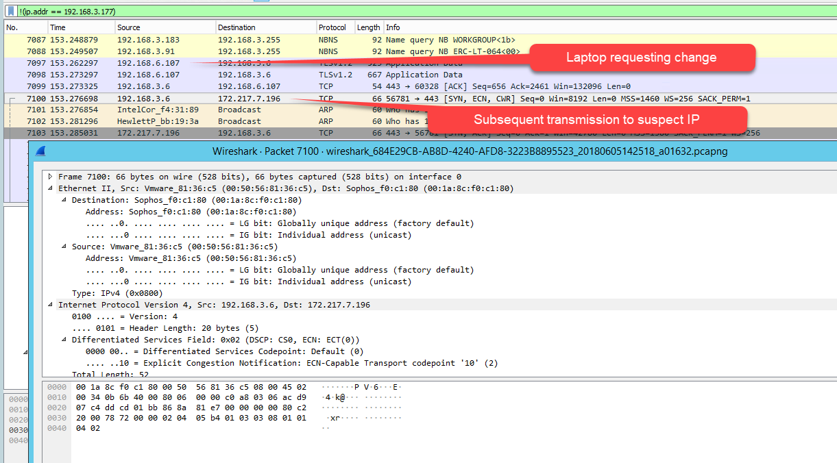 Server sending packet to 172.217.7.196 after every reset - what is this ...