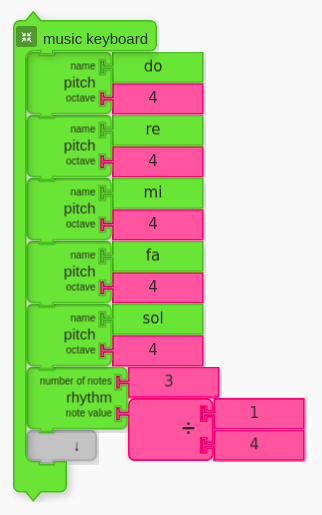 Add rhythm blocks to Music Keyboard widget · Issue #1418 · sugarlabs/musicblocks · GitHub