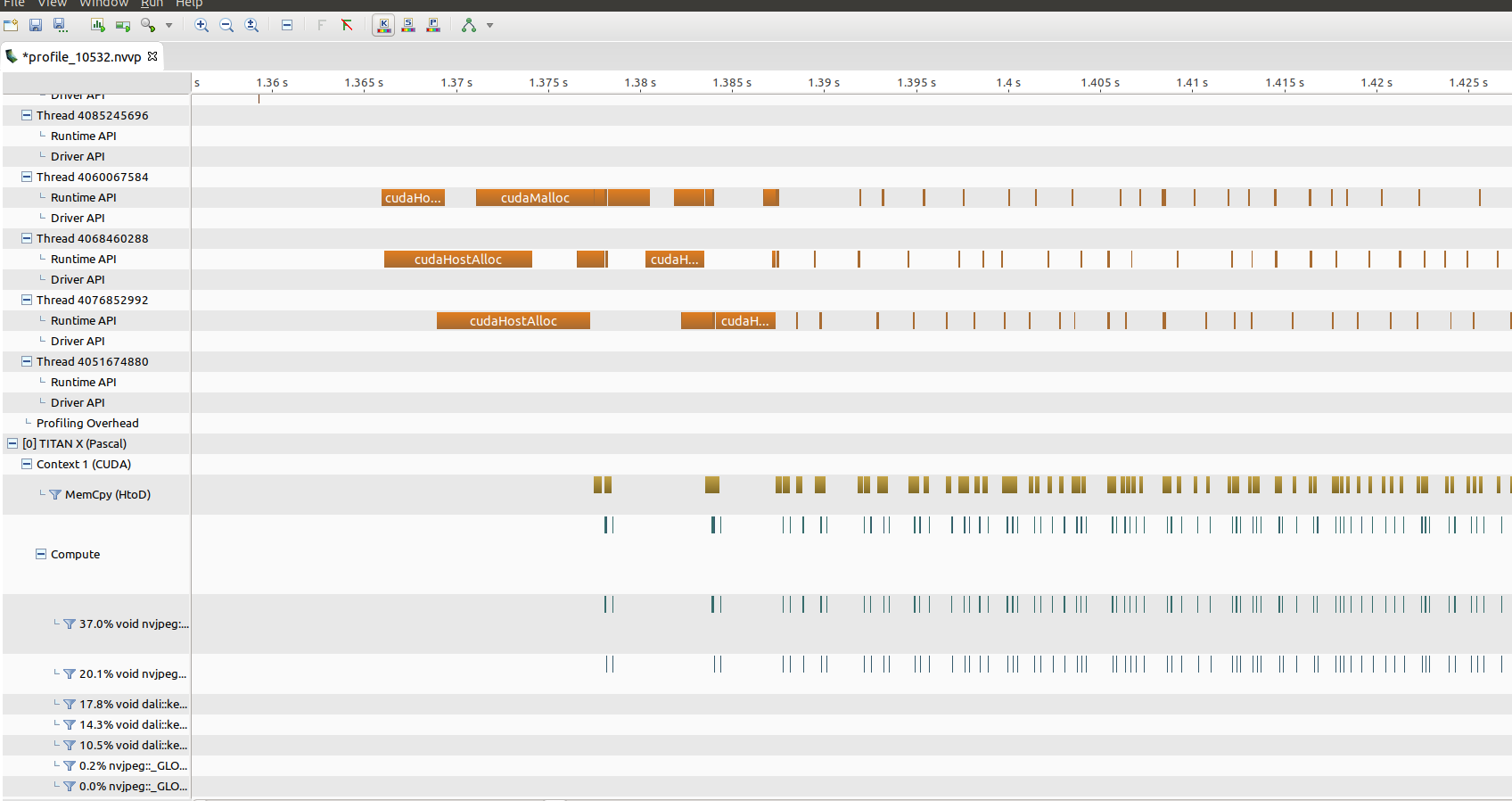 Pipeline returning incompatible type for tensorflow estimator · Issue #954 · NVIDIA/DALI · GitHub