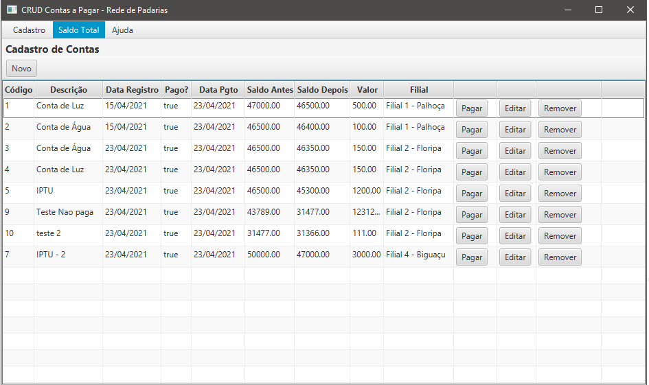 GitHub - fabrevitor/crud-contasapagar-provapratica: CRUD de Contas a Pagar desenvolvido para uma ...