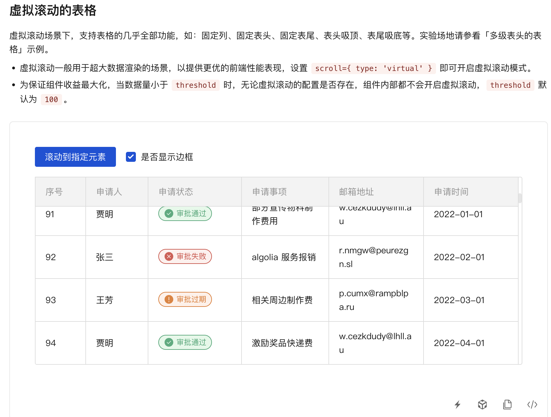 Table 虚拟滚动时有横向滚动条 · Issue 2233 · Tencenttdesign Vue · Github 5190