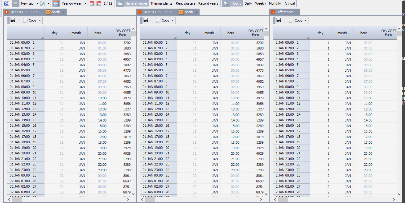 [ANT-661] Outputs - Compare view · Issue #1025 · AntaresSimulatorTeam/AntaREST · GitHub