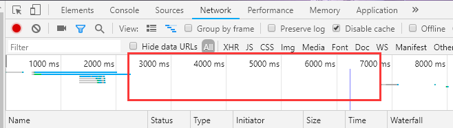 首次进入loading的时间问题 · Issue #611 · vueComponent/ant-design-vue-pro · GitHub