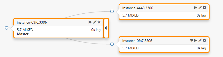 when set Failover PromotionRules, auto failover action not same as expected · Issue #751 ...