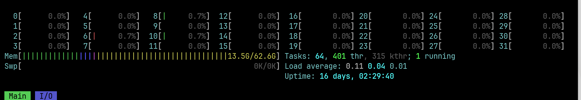 `used` / `available` / `free` memory is wrong on Linux · Issue #1071 · GuillaumeGomez/sysinfo ...