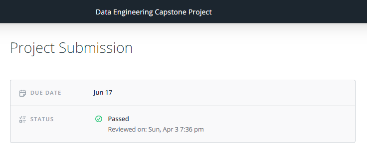 GitHub - baominh03/Udacity-DE: for studying