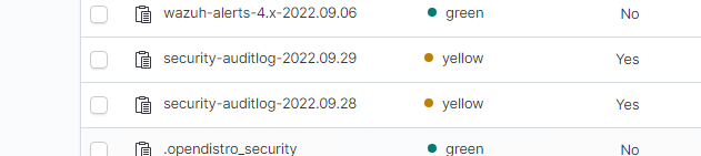 Feature Request Enable And Improve Wazuh Audit Logs Issue 15039