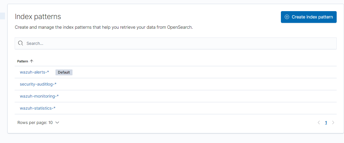 Feature Request Enable And Improve Wazuh Audit Logs Issue 15039