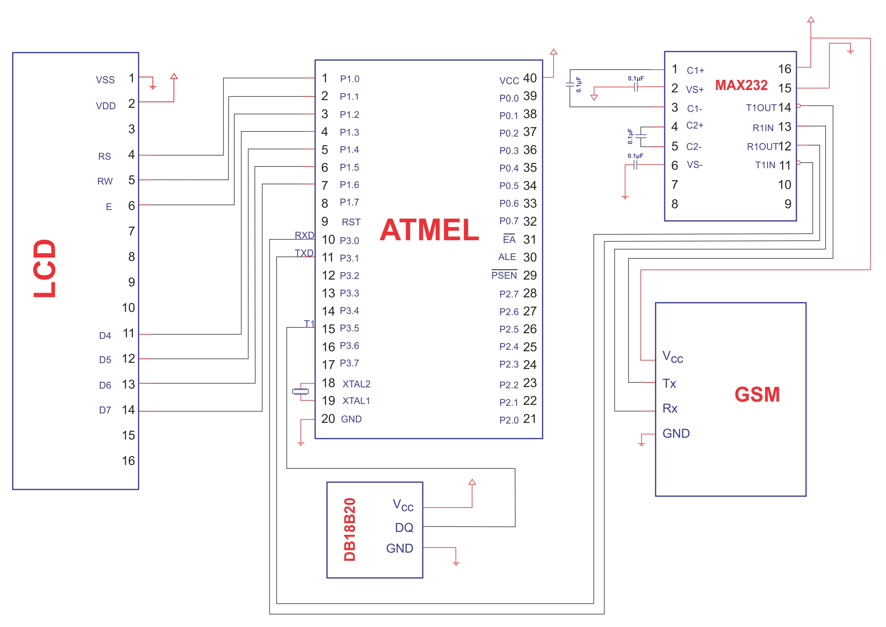 GitHub - hmmo-O/GSM-based-Remote-Data-Acquisition: A data acquisition ...