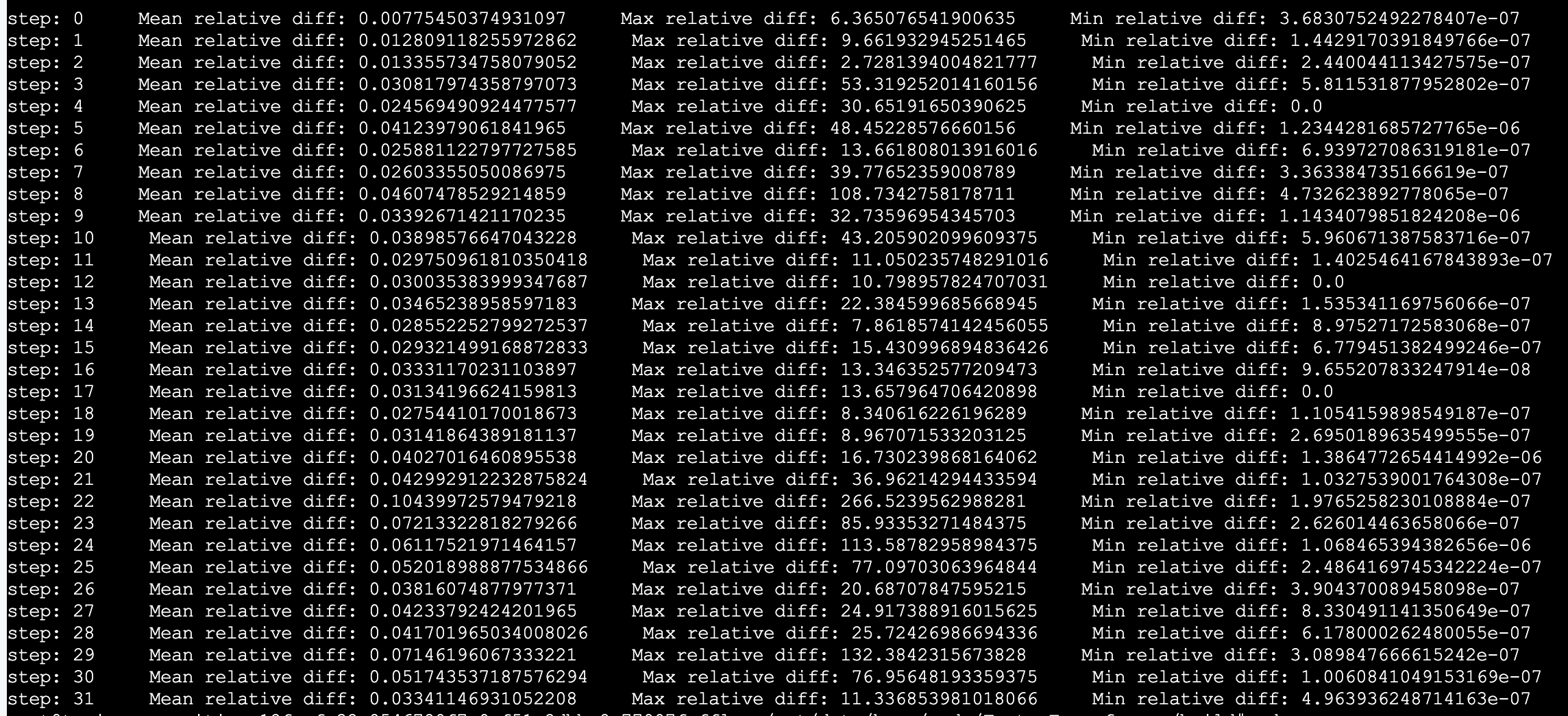 Accuracy issue with CustomDecoder · Issue #154 · NVIDIA/FasterTransformer · GitHub