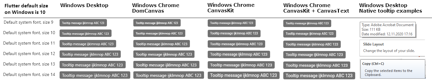 Default tooltip style is not legible on desktop and web builds with ...