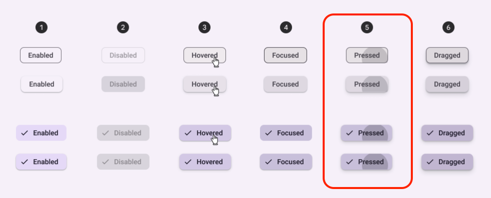 No Ink Splash On Actionable Chips Using Color M3 Spec · Issue 115824 · Flutterflutter · Github 6240