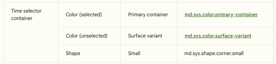 Material3: TimePicker clock dial use wrong spec color and its web spec has a mistake · Issue ...