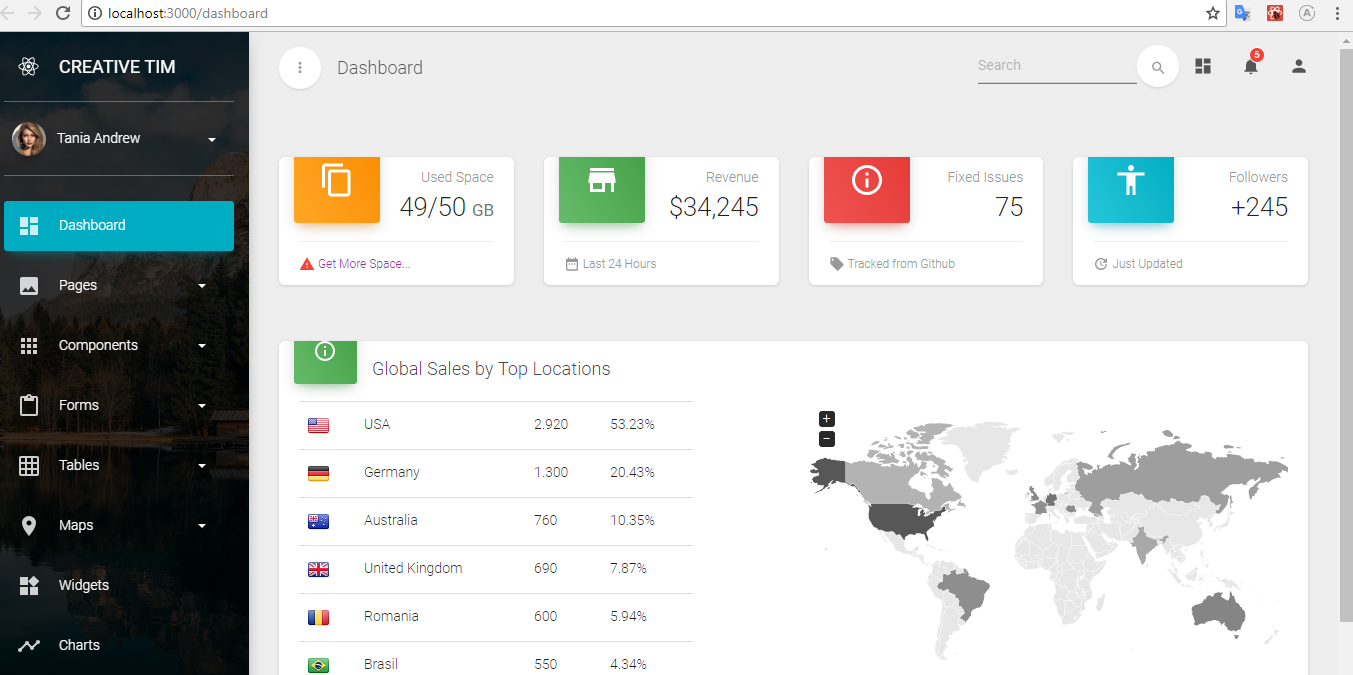 Update to material-ui v1.2.0 · Issue #30 · creativetimofficial/ct ...