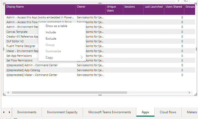 [CoE Starter Kit - BUG] Drill through-option missing from Apps-page in Power BI dashboard ...