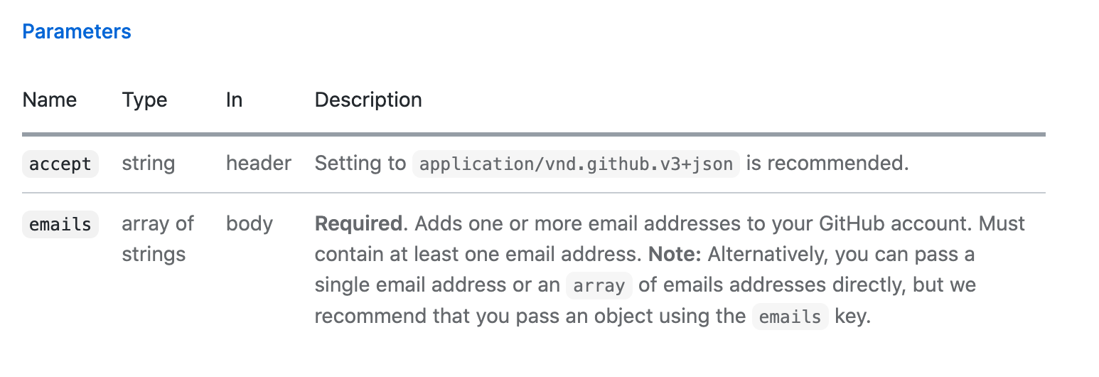 [Schema Inaccuracy] 500 Error founding in API "/user/emails" · Issue #521 · github/rest-api ...