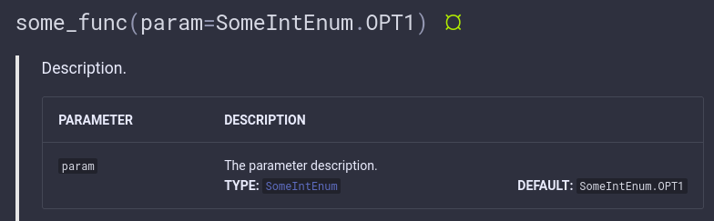 Better rendering of Types and Defaults · Issue #363 · mkdocstrings/mkdocstrings · GitHub