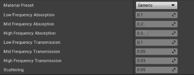 Phonon material coefficients and creating custom materials · Issue #126 · ValveSoftware/steam ...