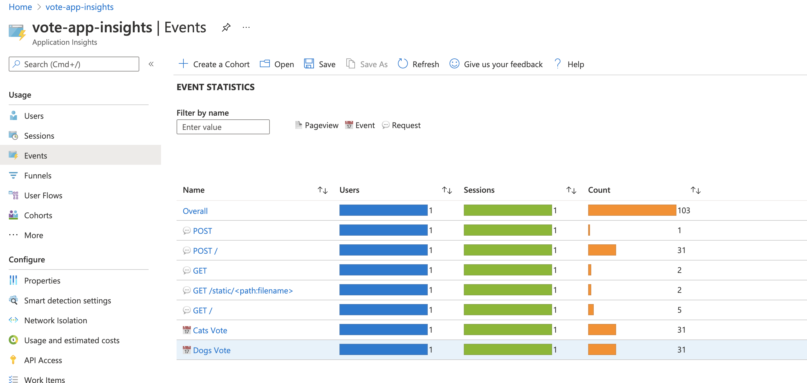 Application Insights Events Collection Using Opencensus Does Not Work With Aks Or Dockerized