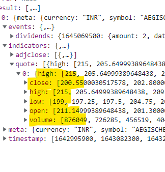 NSE Data Mismatch · Issue #1326 · ranaroussi/yfinance · GitHub