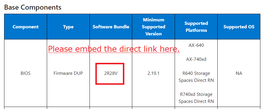 Azure Stack Hci Support Matrix 2309 Issue 45 Dell Azurestack