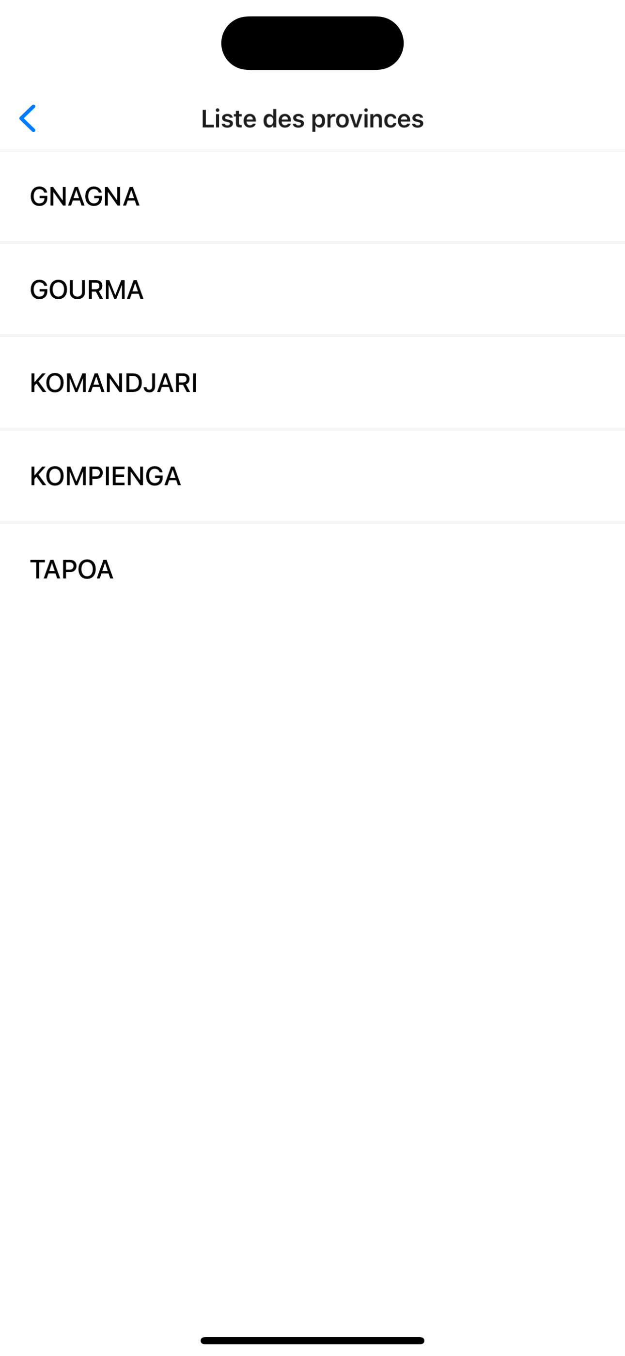 GitHub - adamako/bf-indicators: Display Burkina Faso Localities and related