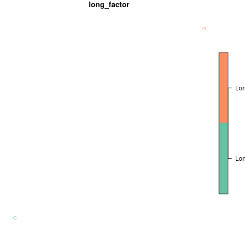 'plot' cuts long factor labels out by default (key.width) · Issue #1521 ...