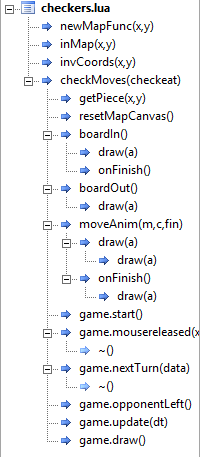 Outline incorrect when there is a repeat..until loop · Issue #946 · pkulchenko/ZeroBraneStudio ...