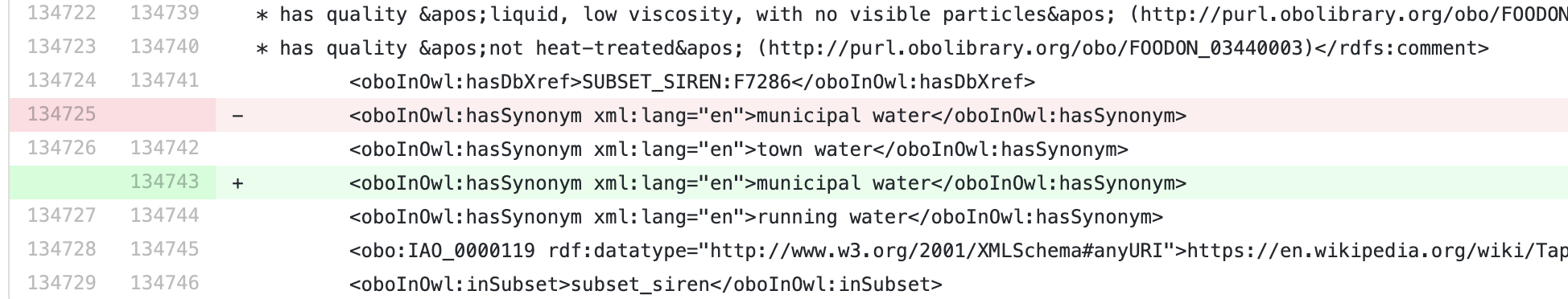 non-deterministic "rdf/xml syntax" order on save for some rdf:Description content · Issue #958 ...