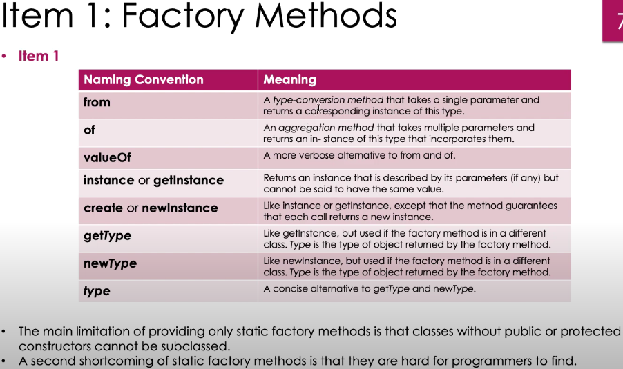 GitHub - ZehuaWang/Effective-Java-3rd