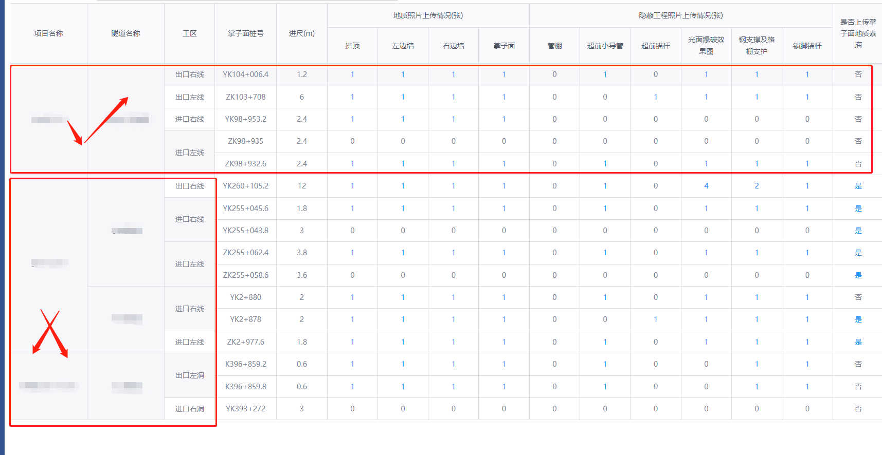 Data Table 合并单元格后,鼠标hover效果选中(合并的单元格)多行 · Issue 4131 · Tusen Ainaive Ui · Github