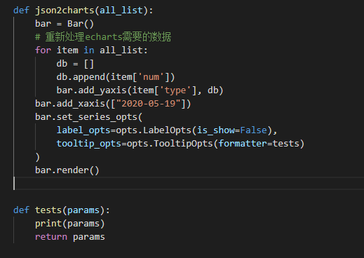TooltipOpts =>formatter的用法 · Issue #1624 · pyecharts/pyecharts · GitHub