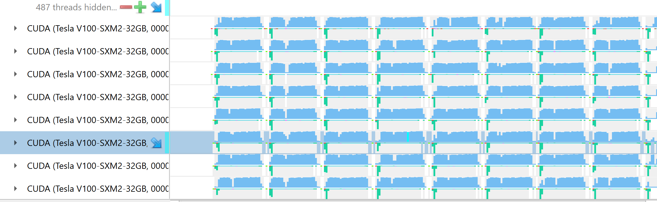ResNet 50 scaling problem in CTL mode of TF2.0 container · Issue #7842 ...
