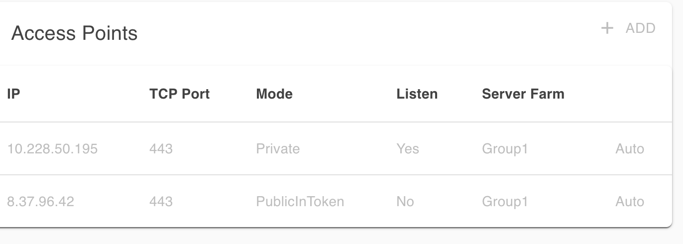 Key from Access Server points to the public IP · Issue #295 · basil00/WinDivert · GitHub