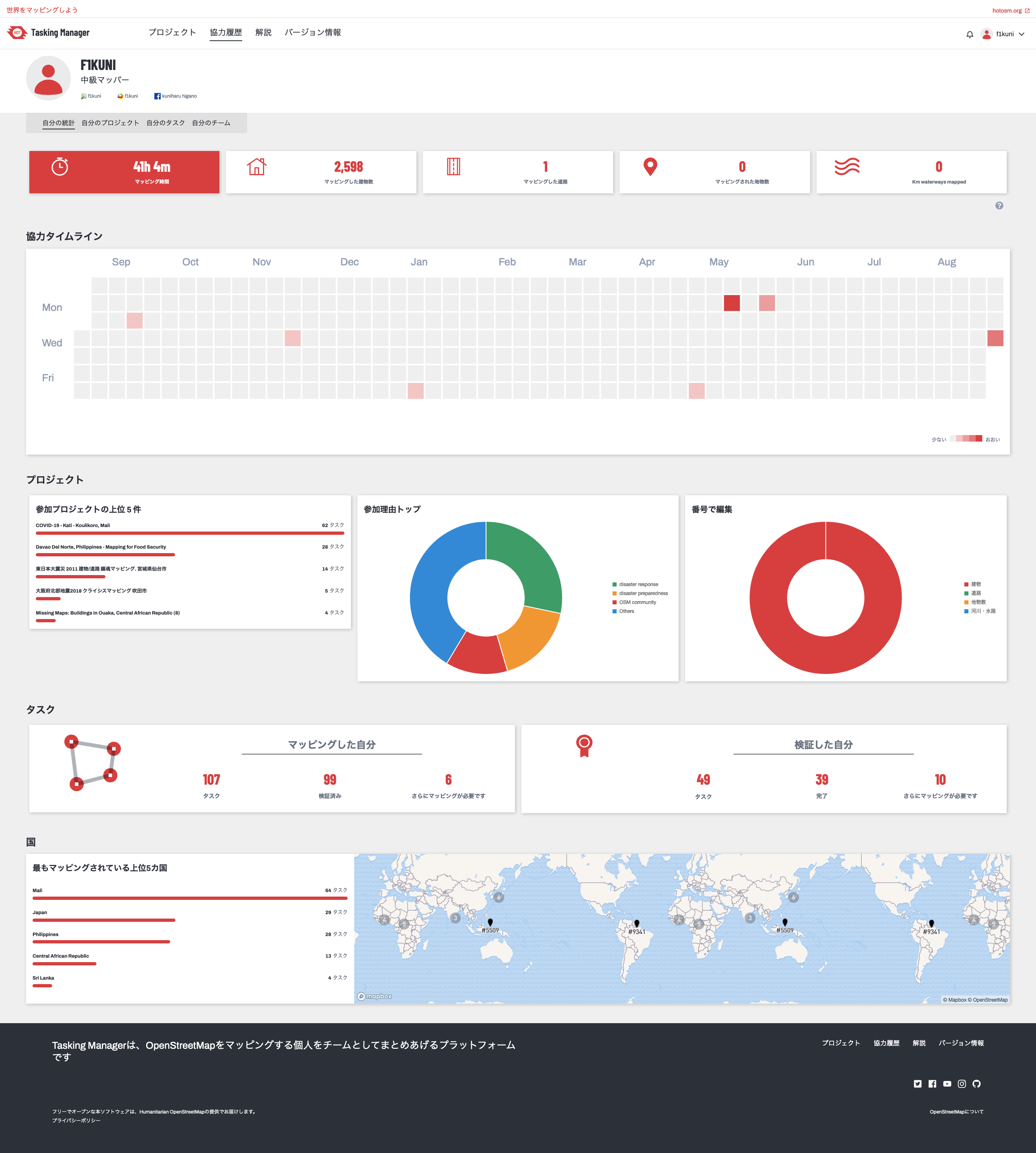 小田原市建物＆道路マッピング2021 ｜ OSM 17TH BIRTHDAY CELEBRATION - ASIA PACIFIC MAPATHON · Issue #51 ...