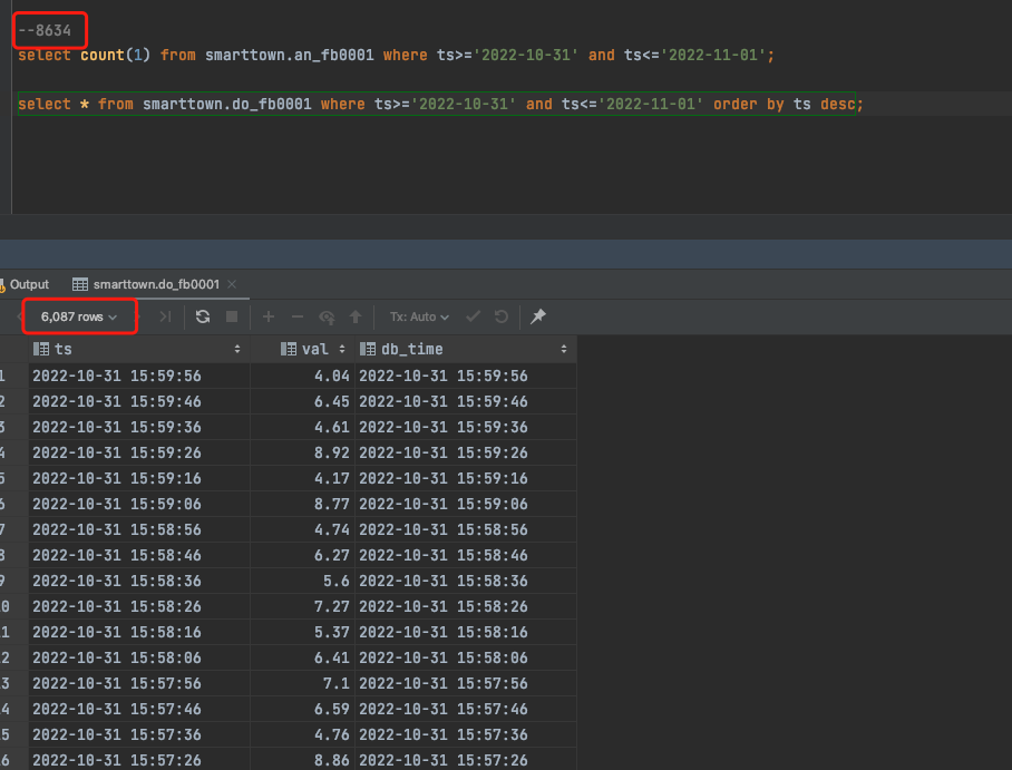 TDengine3.0.1.2 order by ts desc not work properly · Issue #17814 · taosdata/TDengine · GitHub