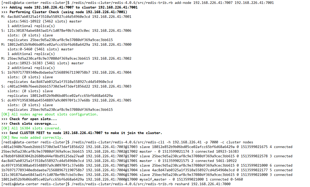 Redis Add Node As A Slave Node · Issue 4547 · Redisredis · Github