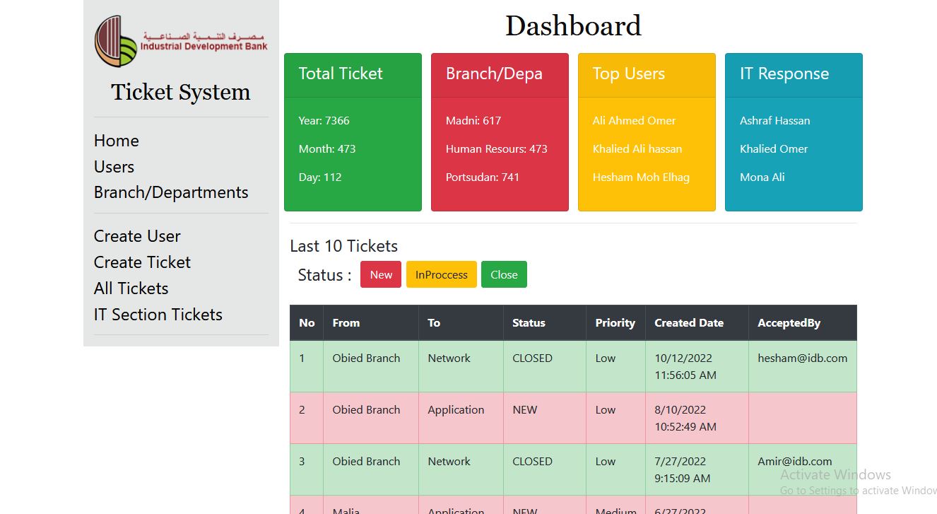 GitHub - heshamkaka75/IDB_TicketSystem: Tiket System for Industrial ...