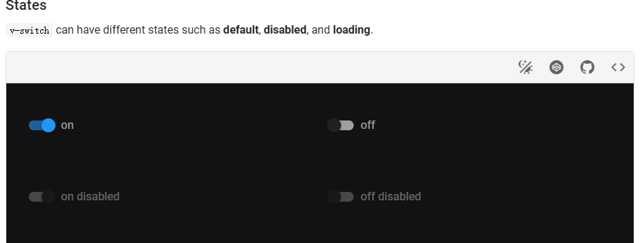 [Bug Report][3.1.8] handle of switch is too dark in dark theme · Issue #16872 · vuetifyjs ...