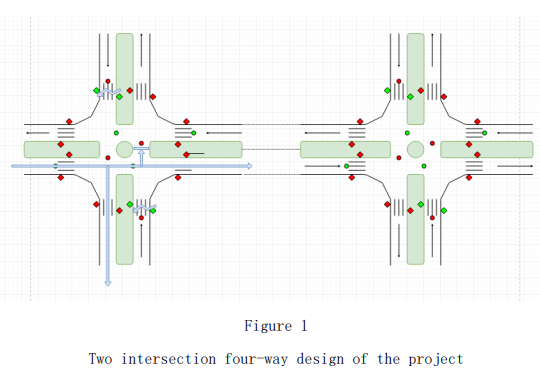 GitHub - nurullahayv/Arduino-Traffic-Lights-control-for-2-Four-ways ...