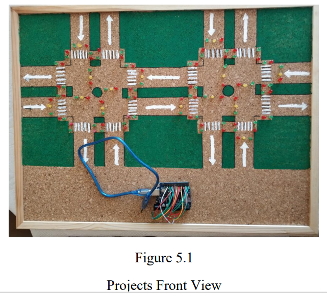 GitHub - nurullahayv/Arduino-Traffic-Lights-control-for-2-Four-ways ... GitHub - nurullahayv/Arduino-Traffic-Lights-control-for-2-Four-ways ...