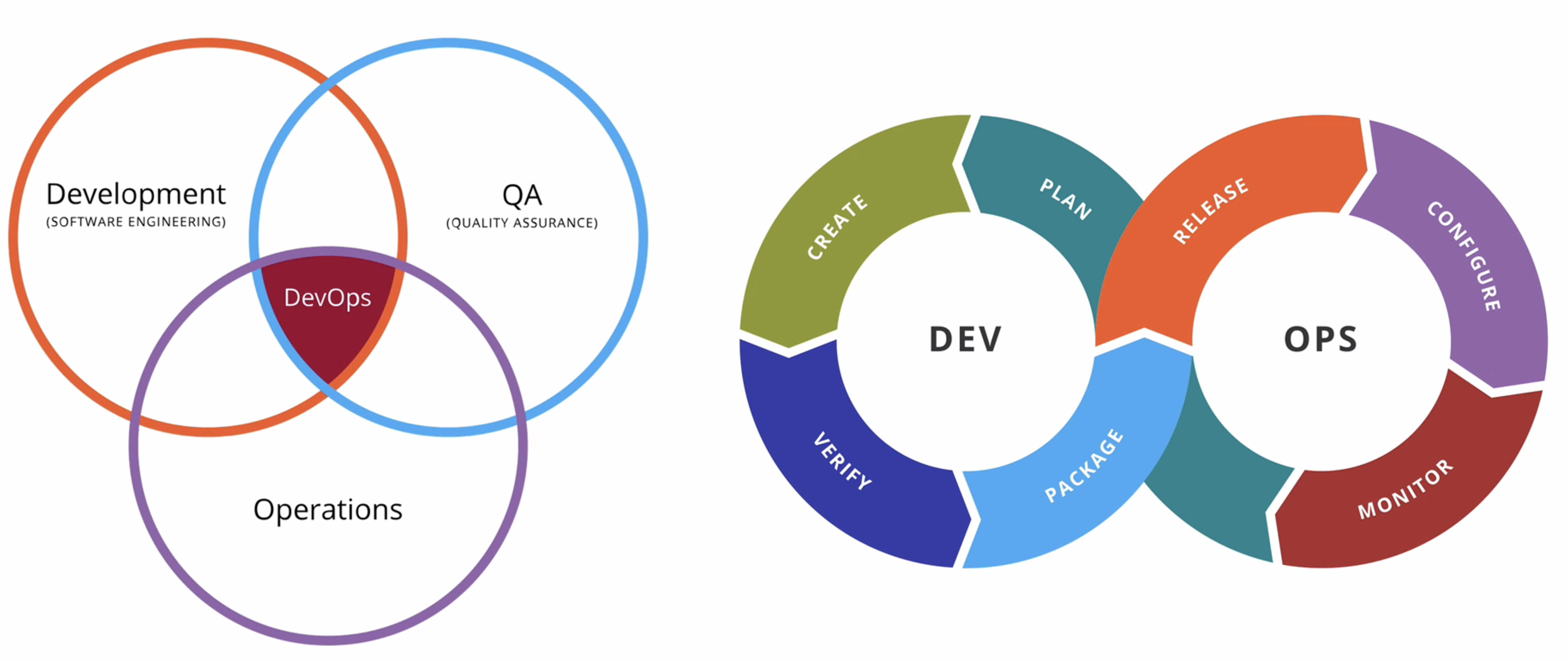 GitHub - saechimdaeki/SpringCloud-MicroApplication: Spring Cloud로 개발하는 마이크로서비스 애플리케이션 실습 저장소입니다